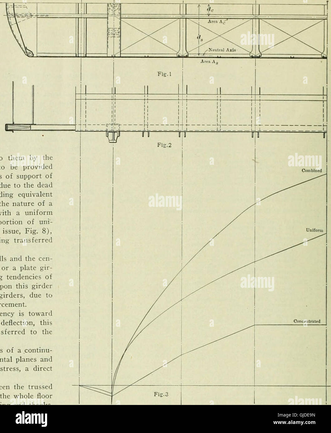 The 1893 edition of the American Engineer and Railroad Journal includes ...