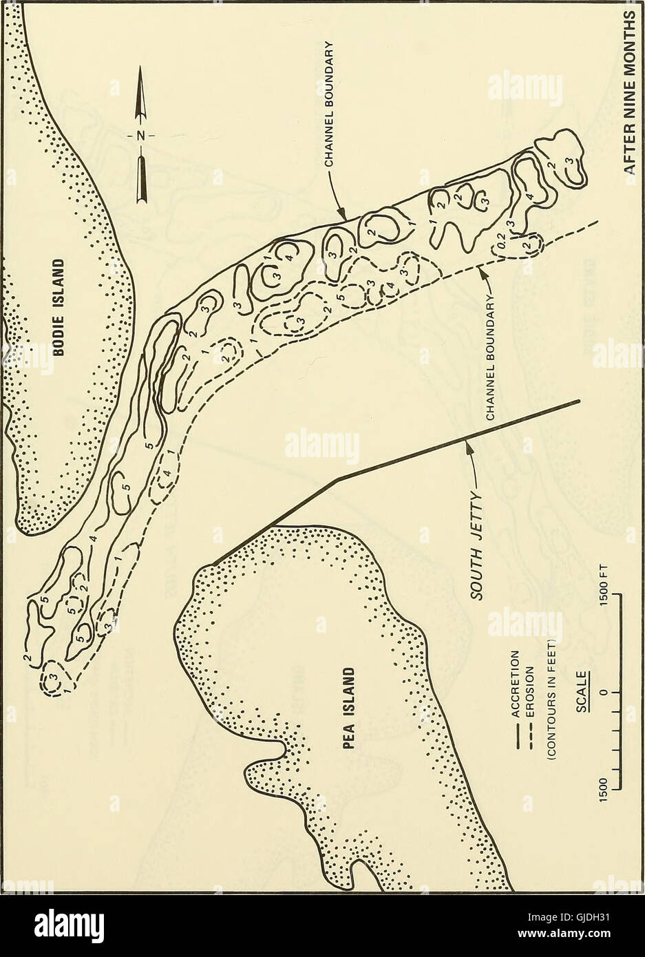 Coastal and inlet processes numerical modeling system for Oregon Inlet ...