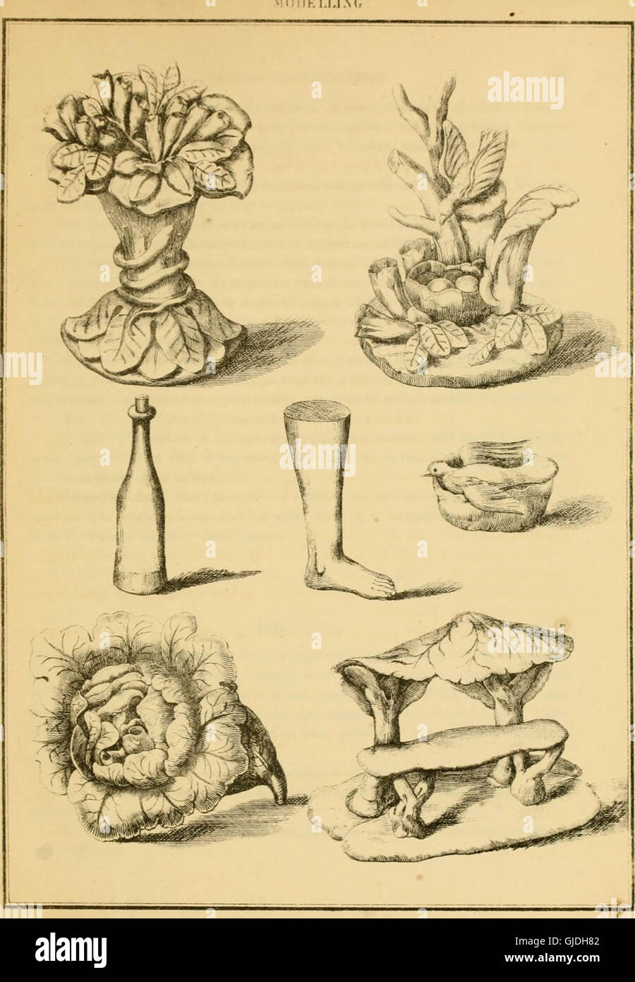 This guide outlines Froebel’s educational philosophy for early ...