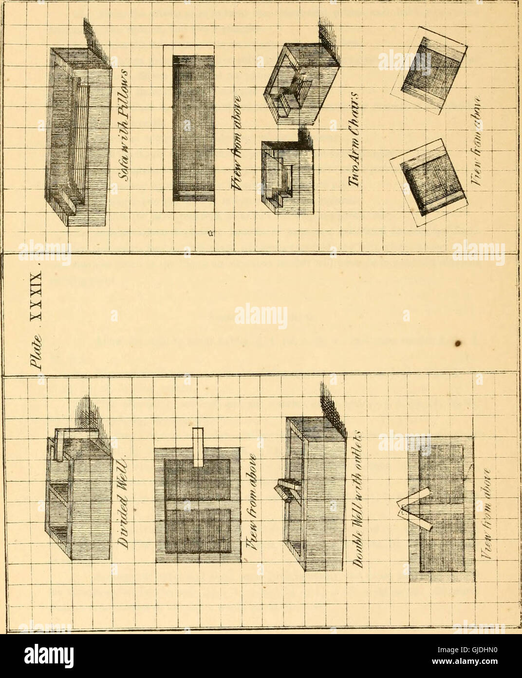 This guide explains Froebel's system of early childhood education ...