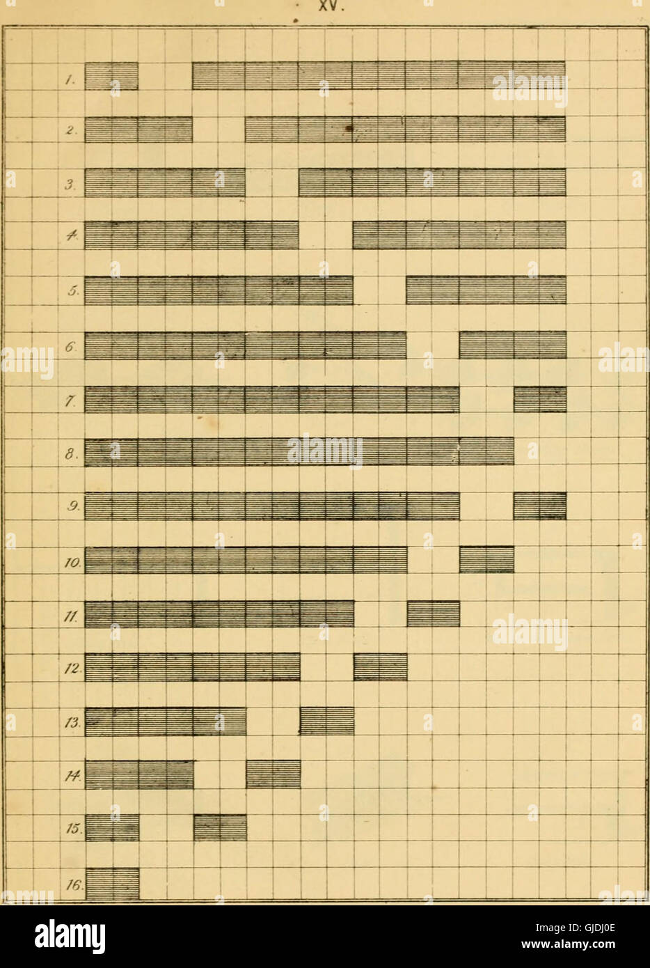 Froebels method hi-res stock photography and images - Alamy