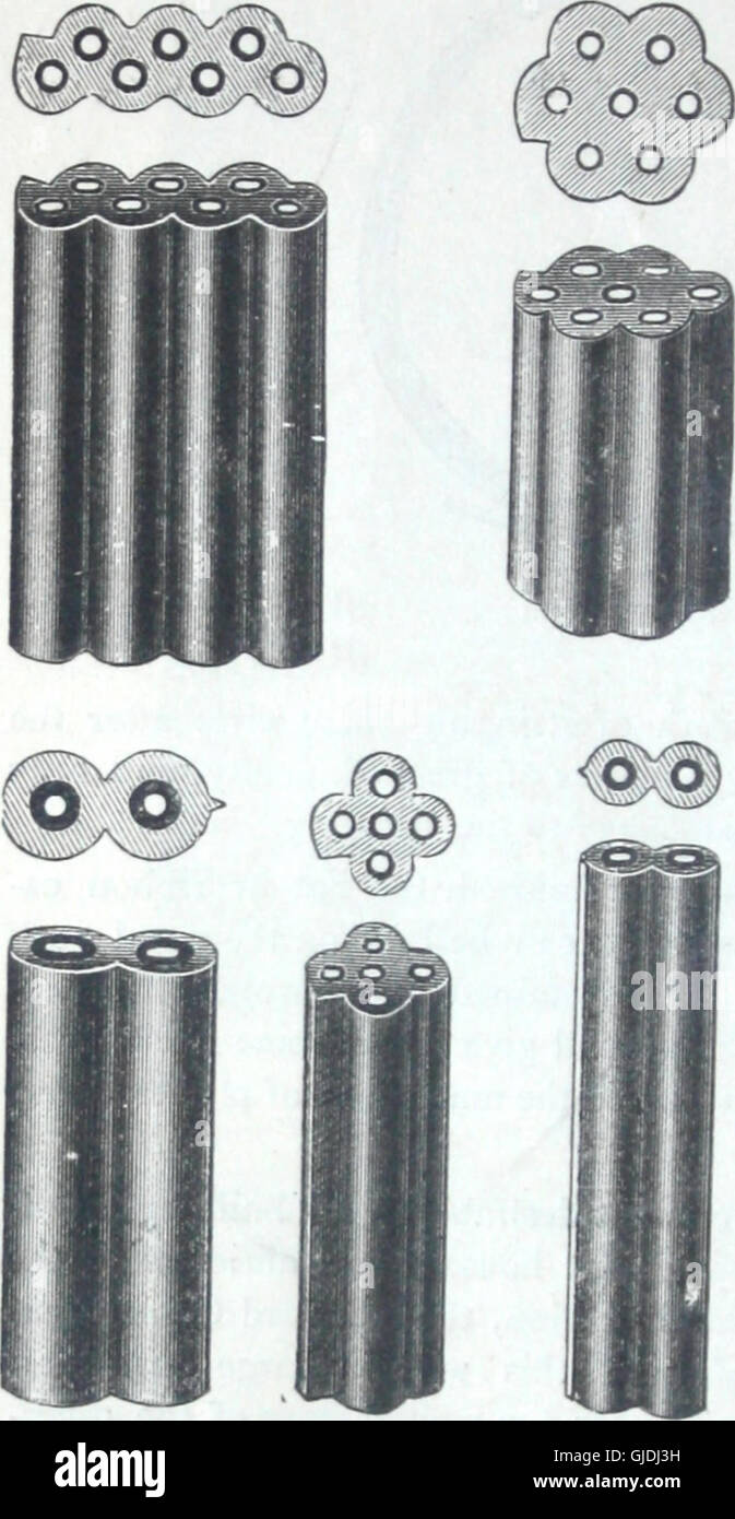 This document details the products manufactured by the Standard ...