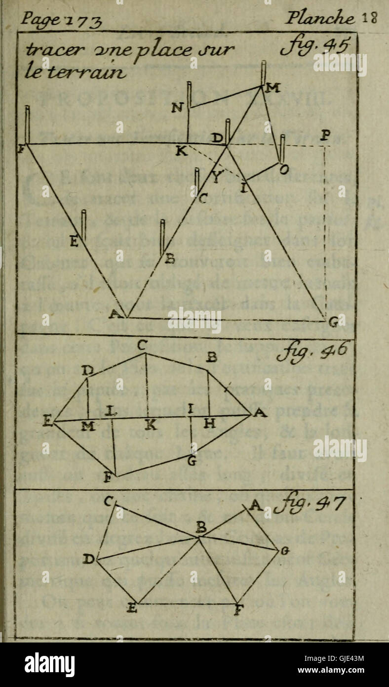 A historical treatise on the art of fortification, defense, and attack ...