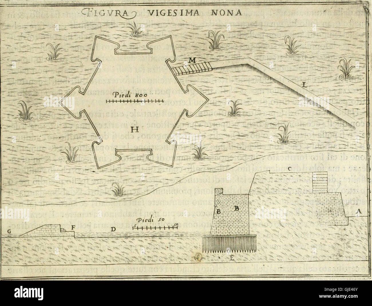 A 1618 work on military architecture, discussing the imperial ...