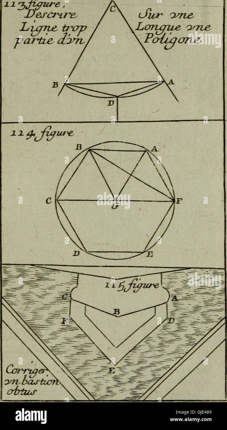 This 1677 work presents various methods of fortification, defense, and ...