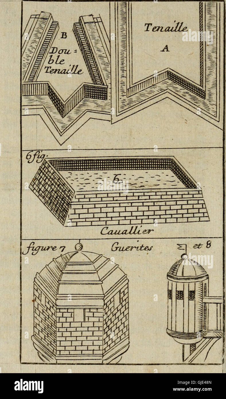 This book, published in 1677, discusses the art of fortification ...
