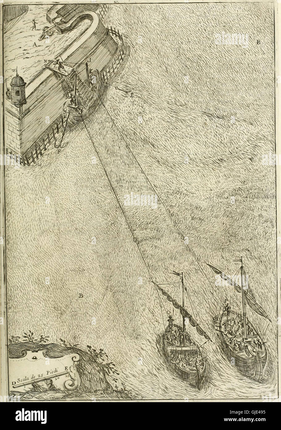 This work from 1624 examines military fortifications, defense ...