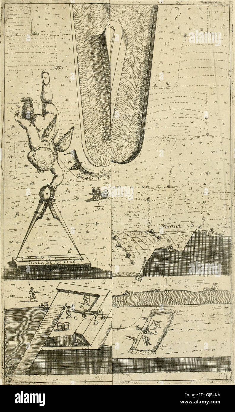 Fortification zones hi-res stock photography and images - Alamy
