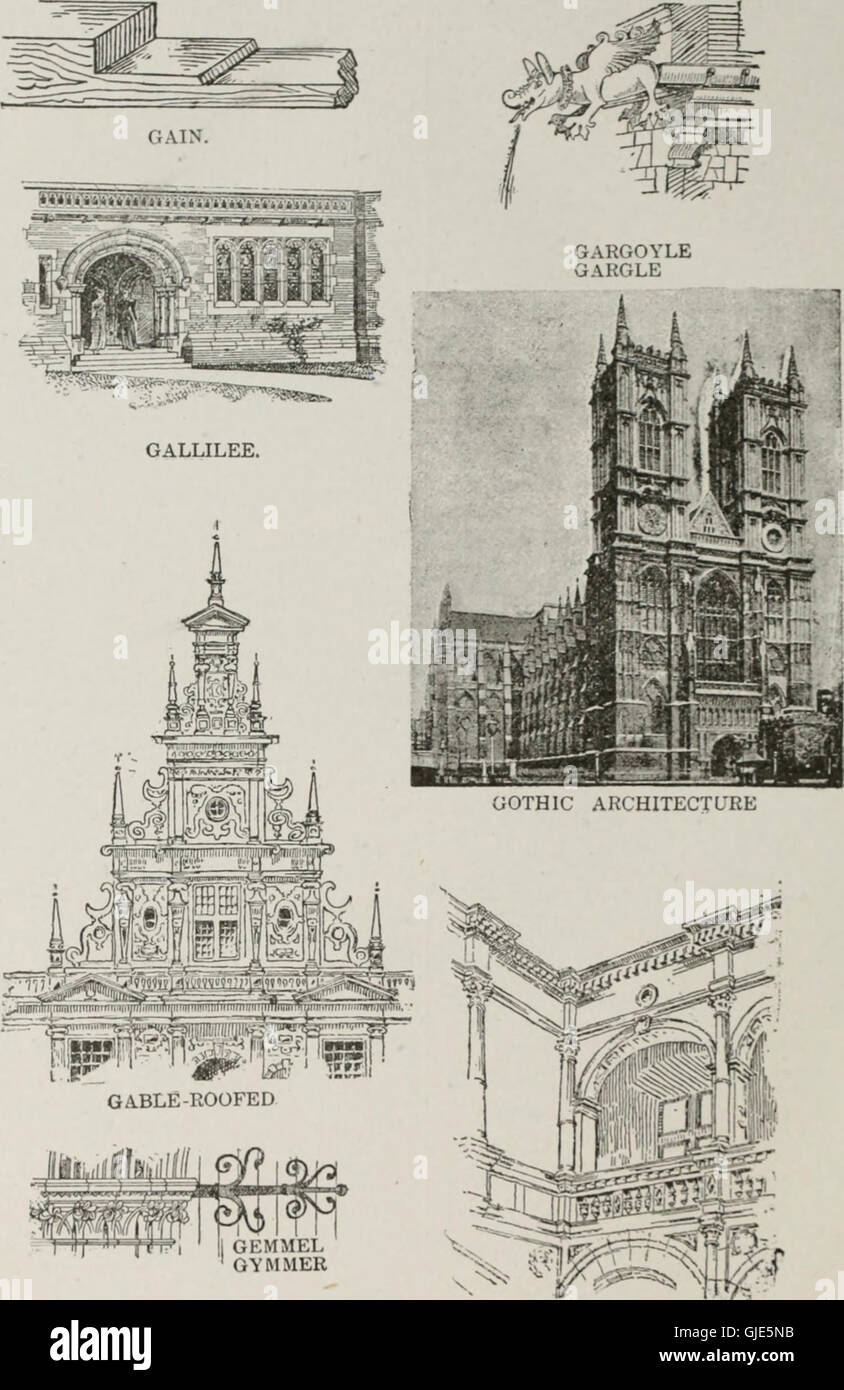 A reference book providing a comprehensive list of architectural terms ...