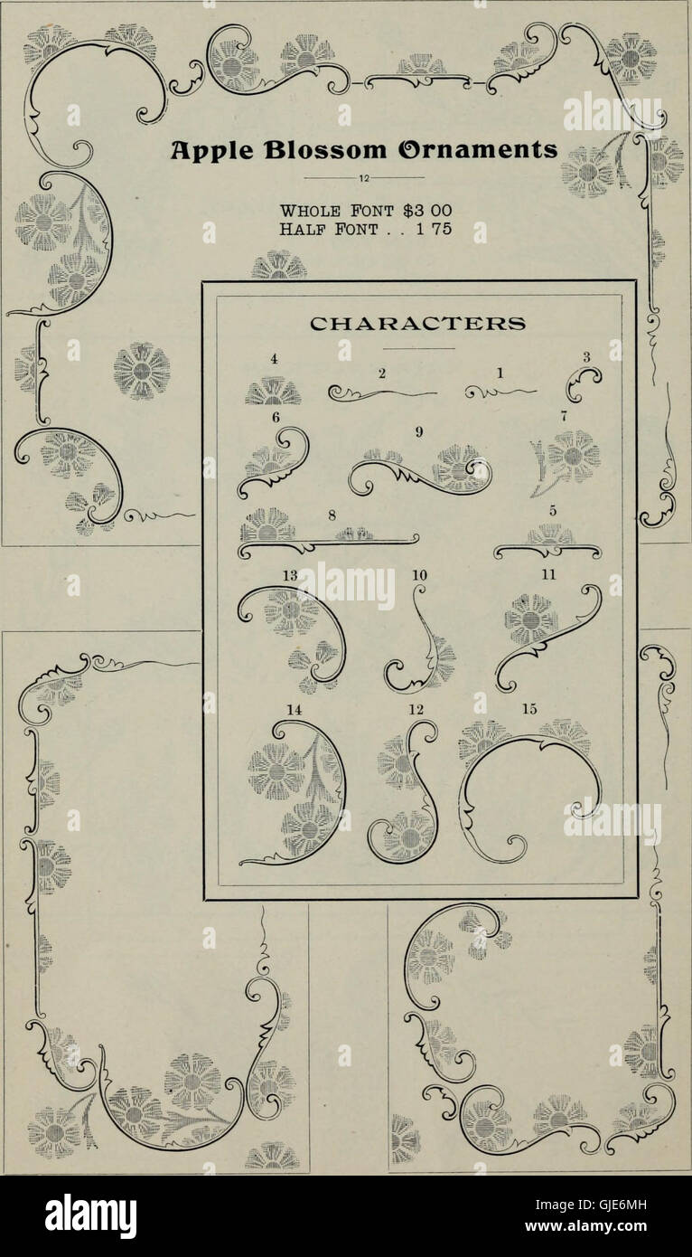 Victorian printing methods hi-res stock photography and images - Alamy