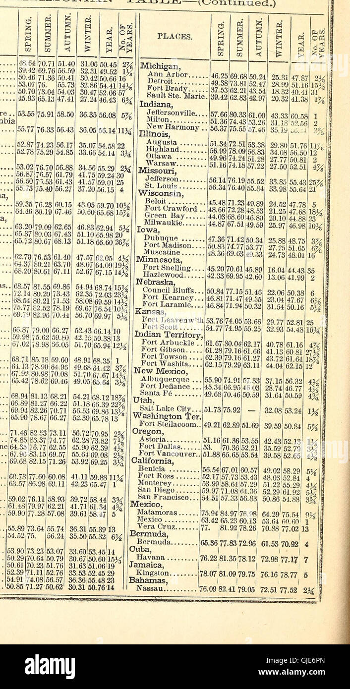 Political register hi-res stock photography and images - Alamy