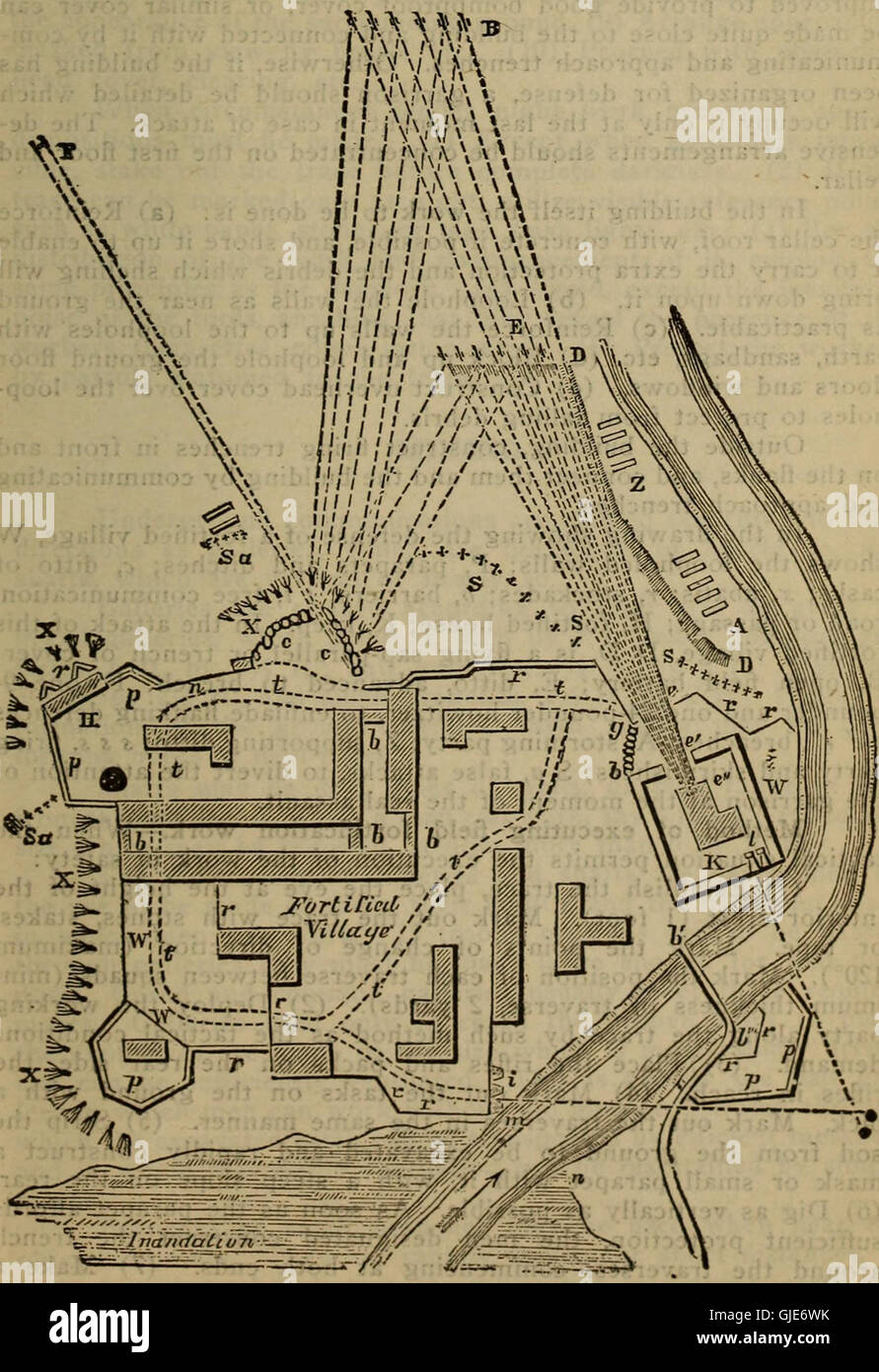 Farrow's Manual of Military Training (1920) provides comprehensive ...