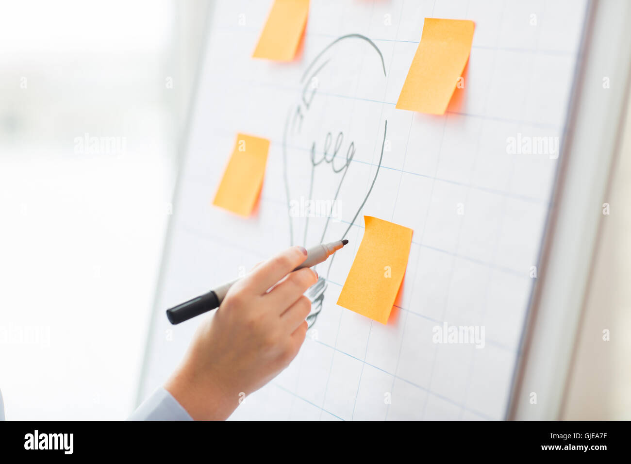 close up of hand drawing light bulb on flip chart Stock Photo - Alamy