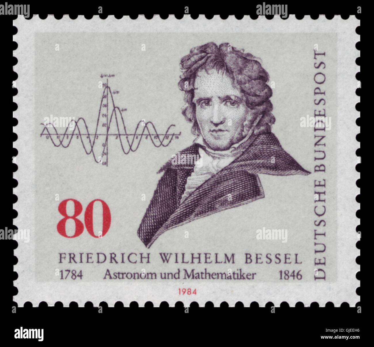 Friedrich wilhelm bessel hi-res stock photography and images - Alamy
