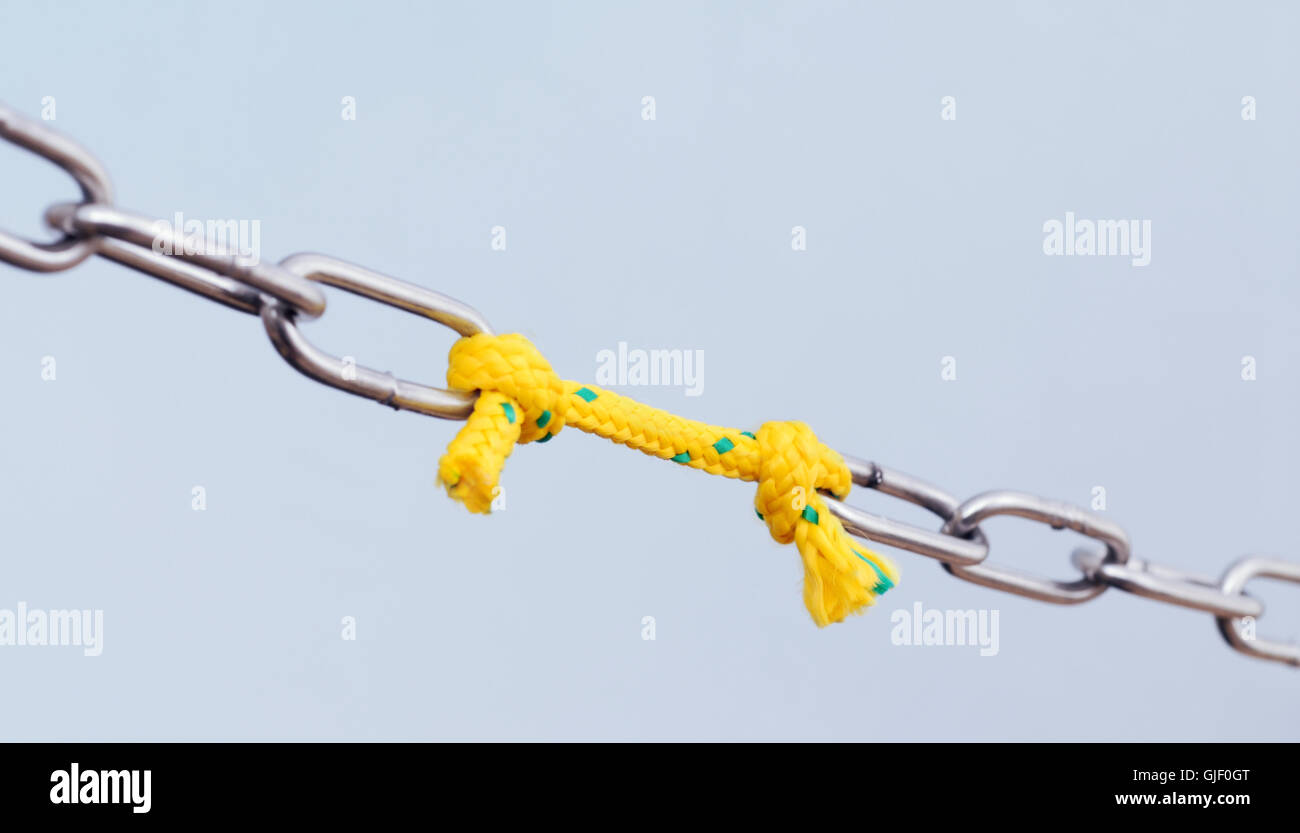 Temporary solution hi-res stock photography and images - Alamy