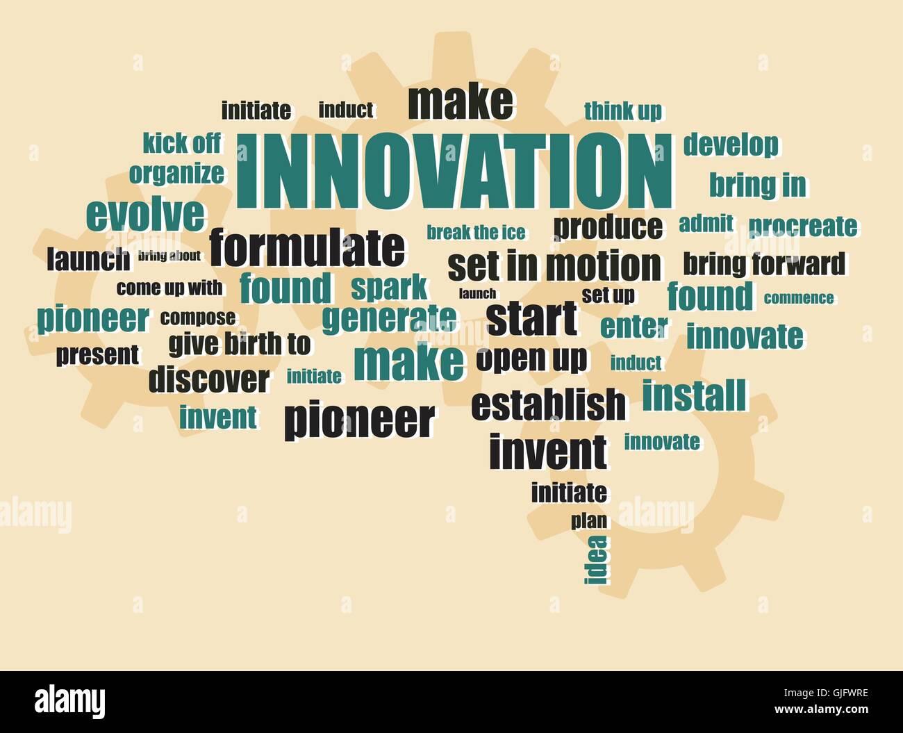 innovation new idea concept with brain form words and gears background ...