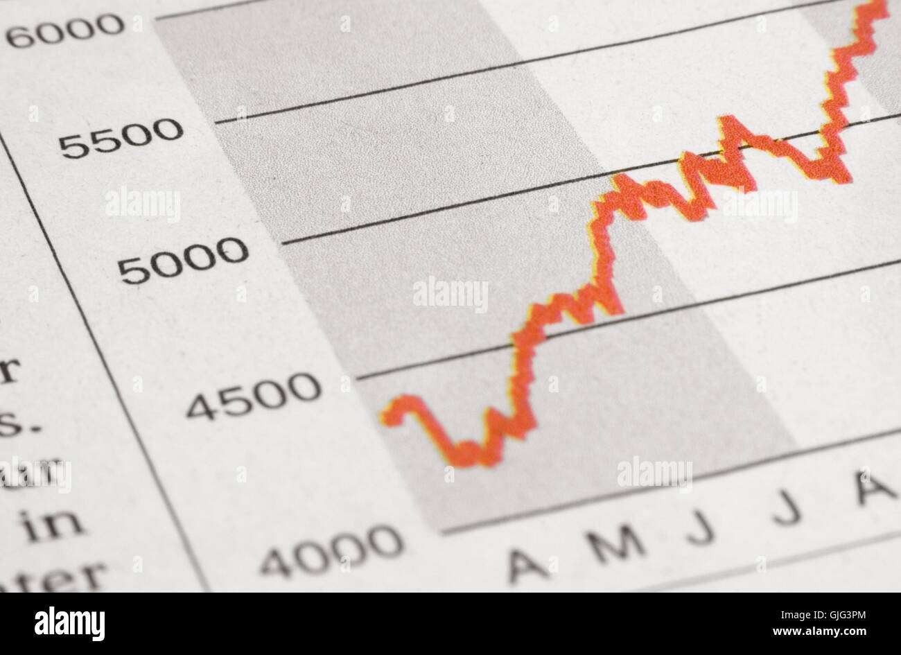 red stock market Stock Photo - Alamy