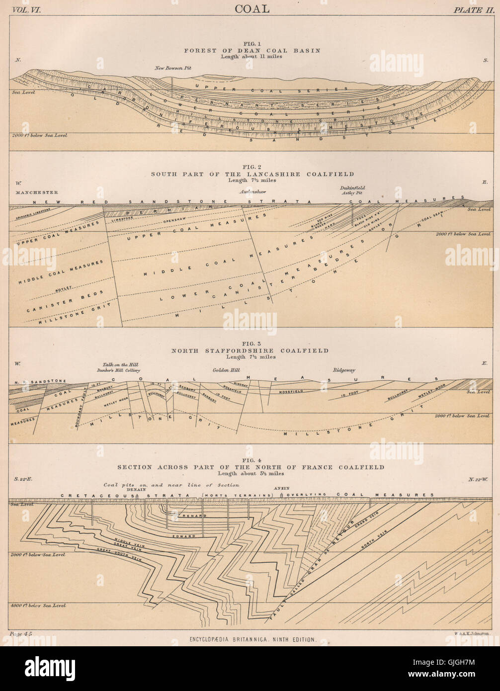 Forest of dean coal basin hi-res stock photography and images - Alamy