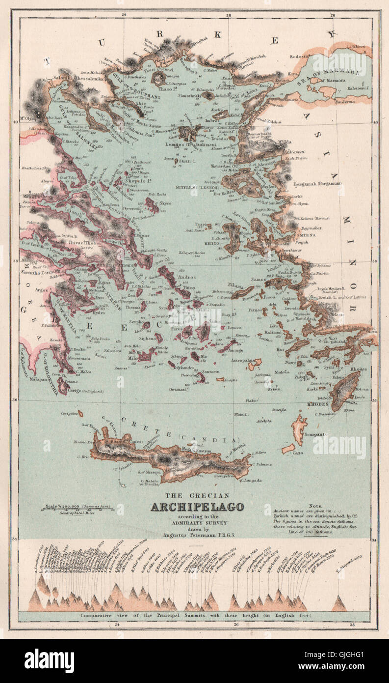 AEGEAN. Greek archipelago. Mountain heights. BARTHOLOMEW, 1886 antique ...