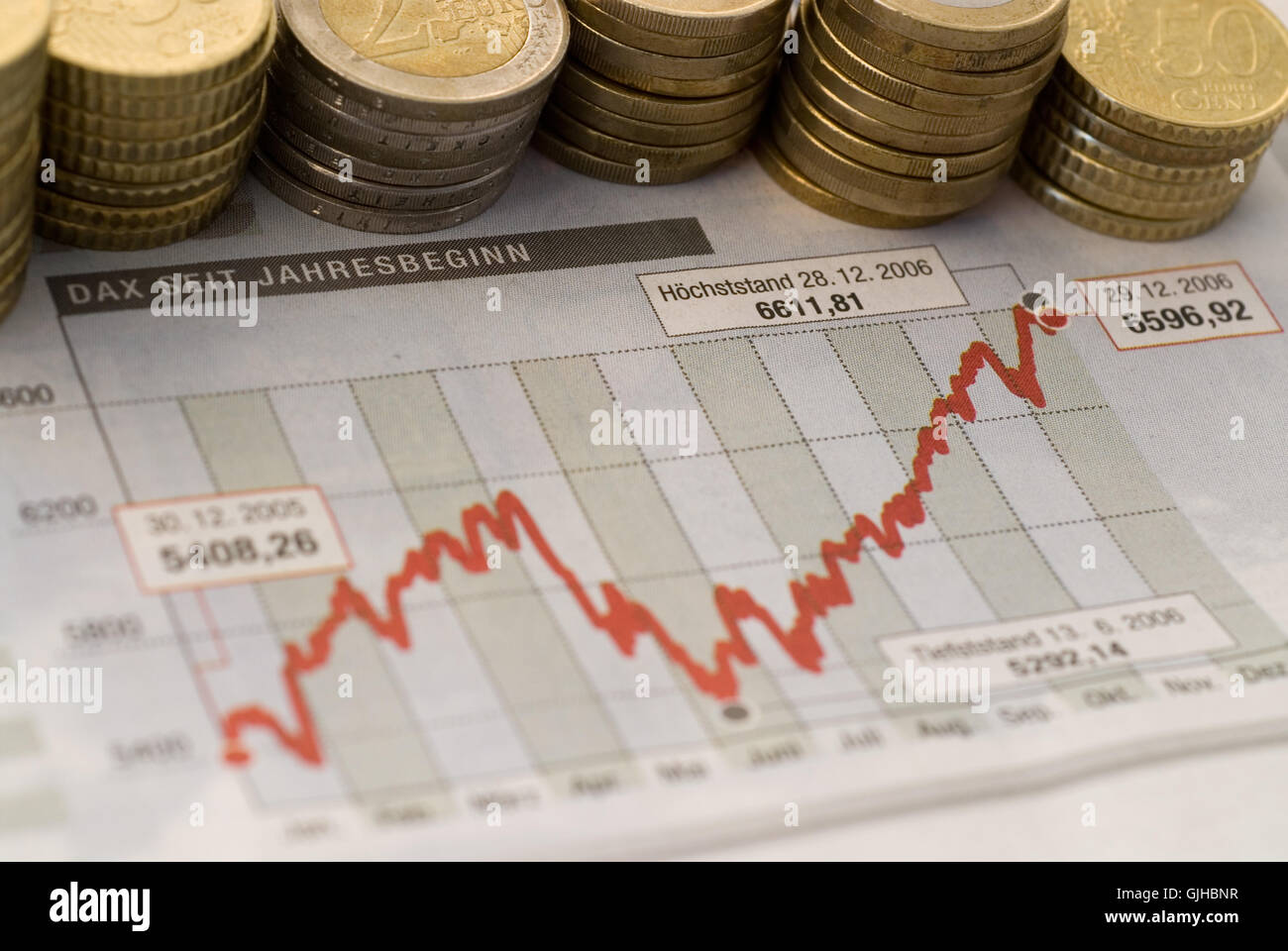 Anlageform hi-res stock photography and images - Alamy