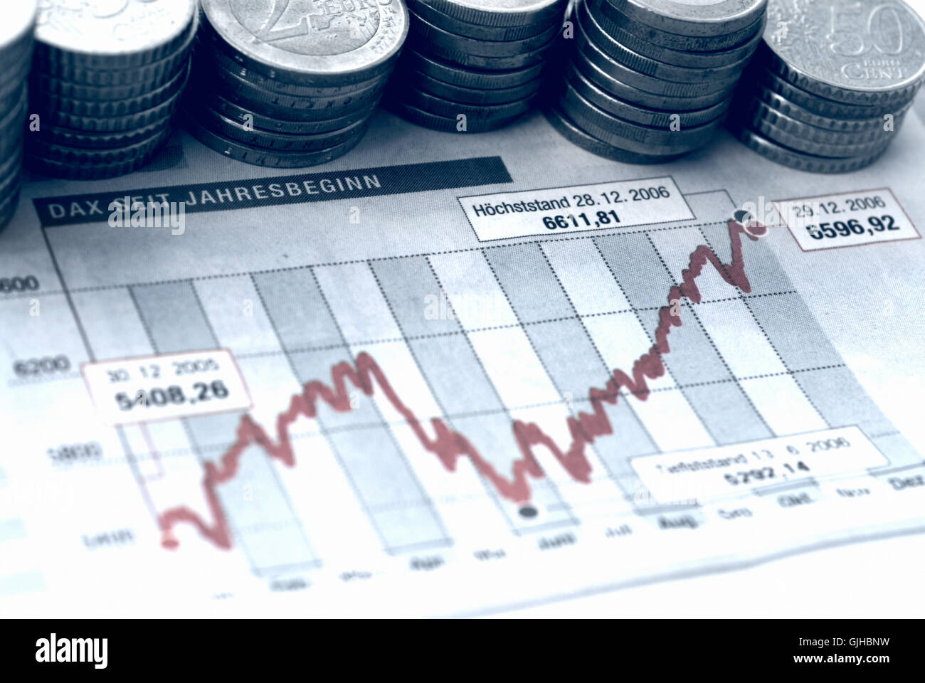 Market share gain hi-res stock photography and images - Alamy