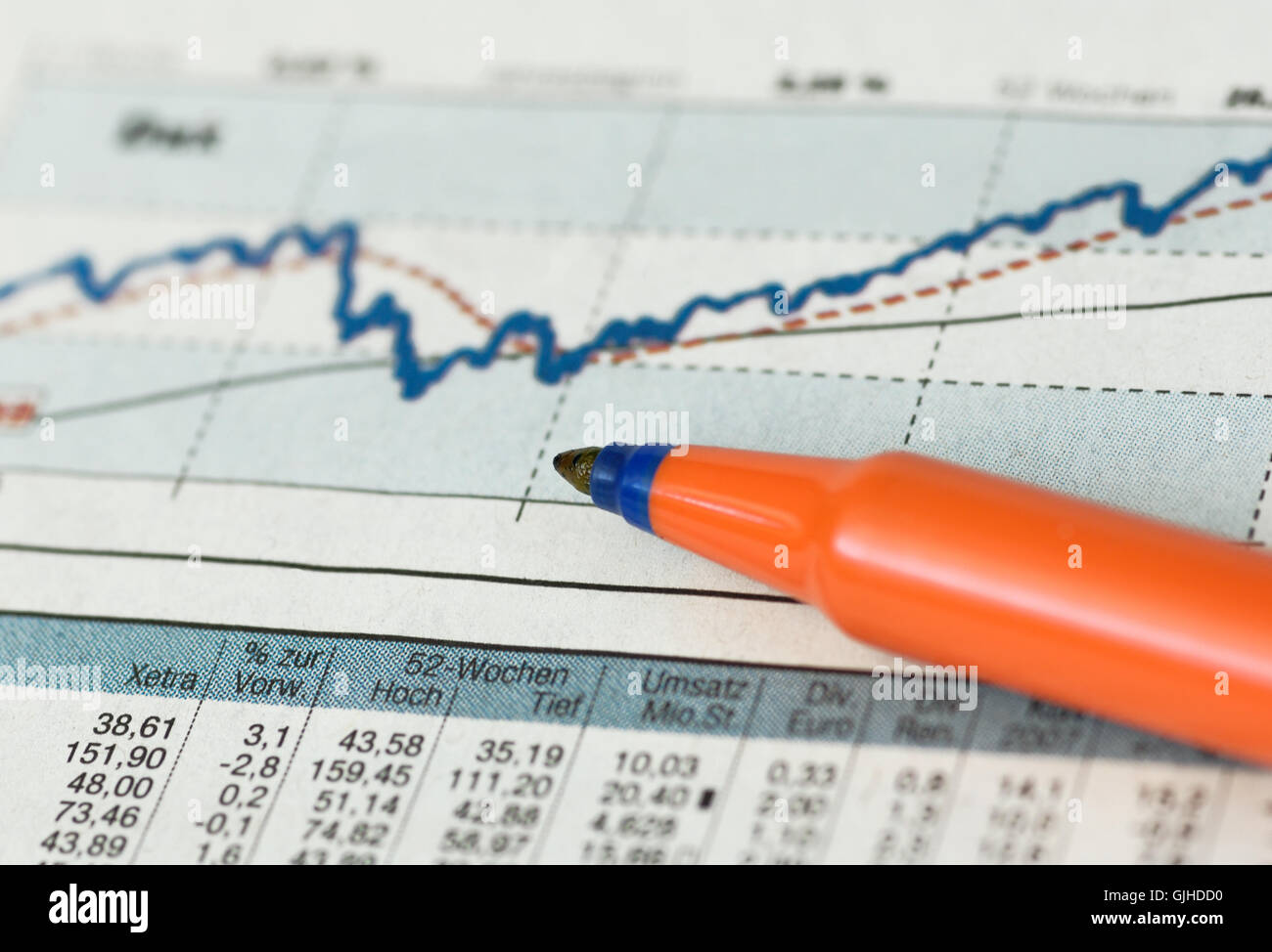 price chart with pen orange Stock Photo - Alamy