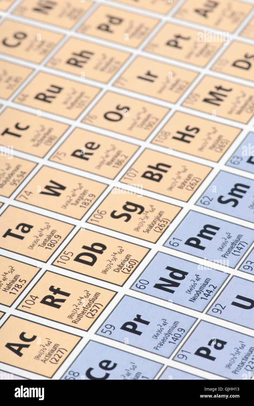 Radioactive decay hi-res stock photography and images - Alamy