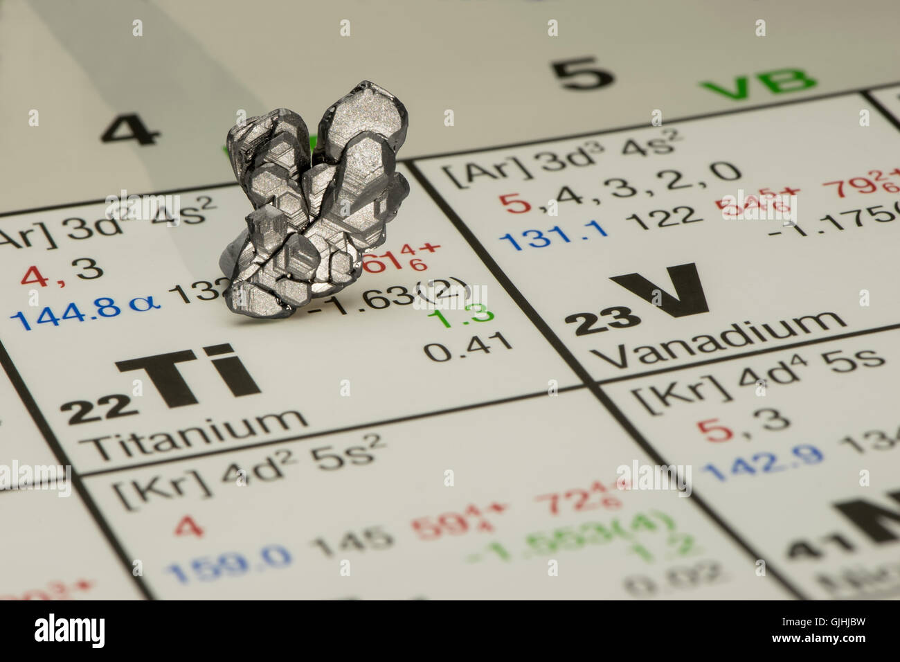 Symbol chemical element titanium hi-res stock photography and images ...
