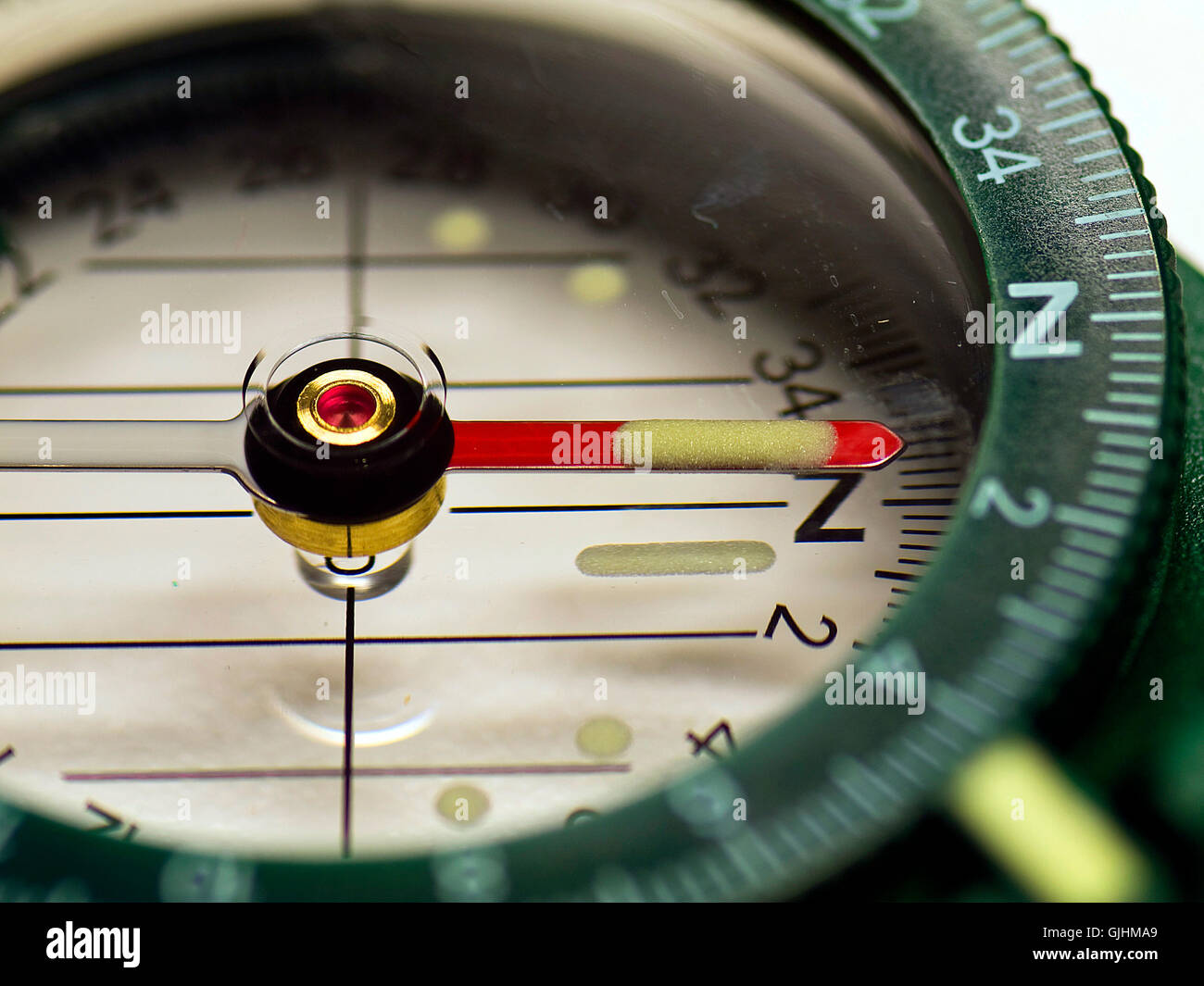 aim goal orientation Stock Photo - Alamy