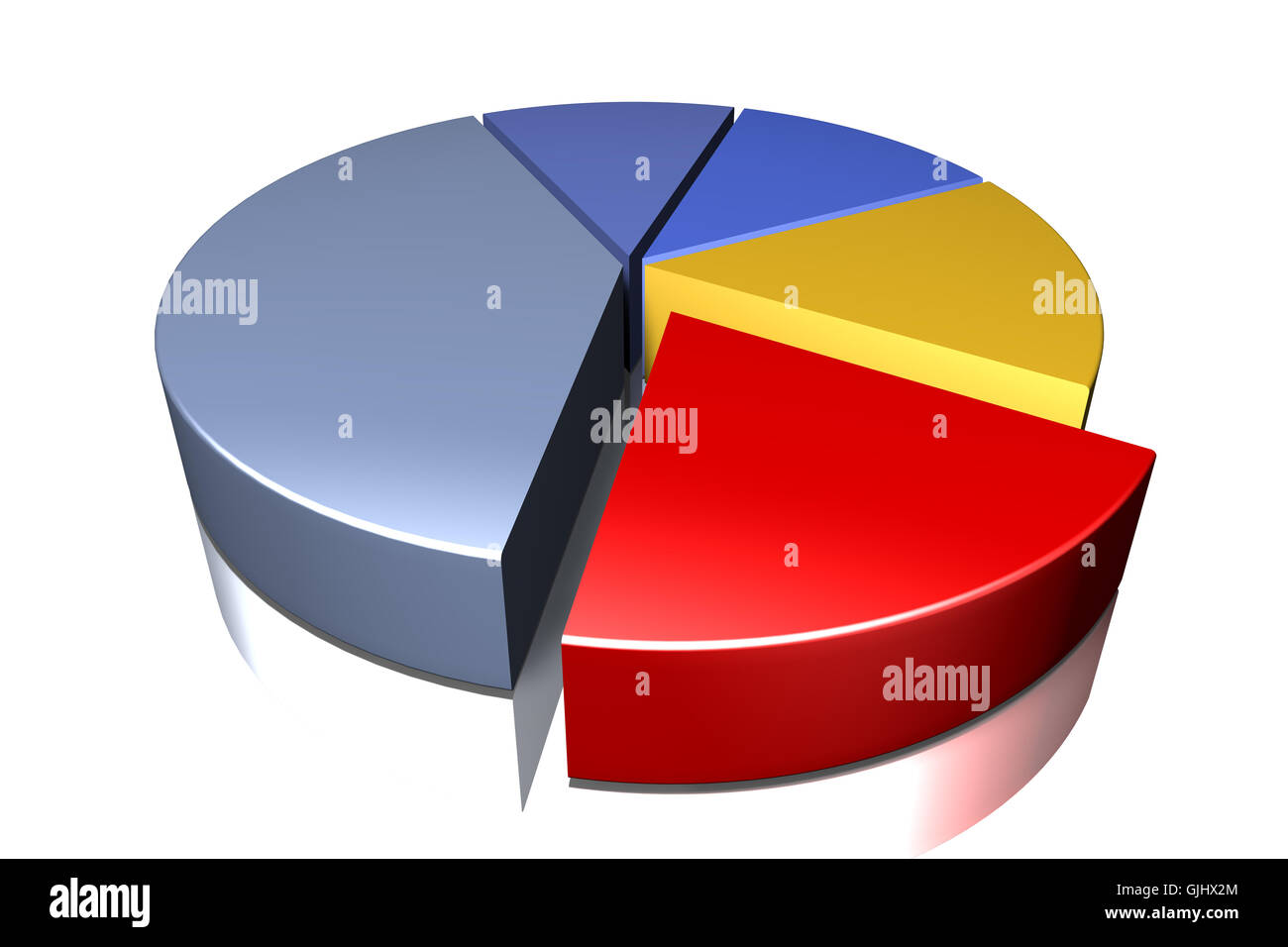 Cake Graph High Resolution Stock Photography and Images - Alamy