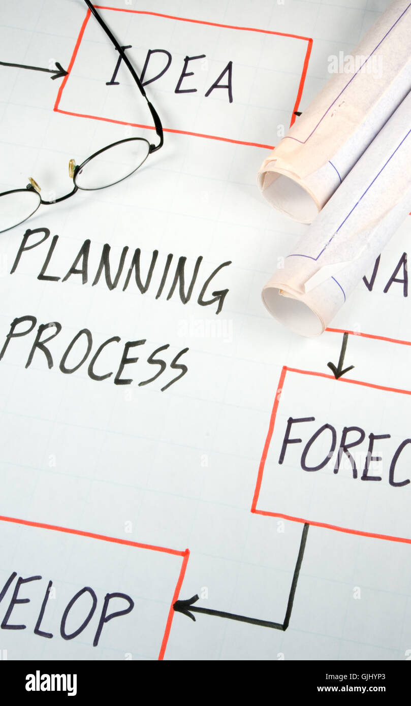 chart model design Stock Photo - Alamy