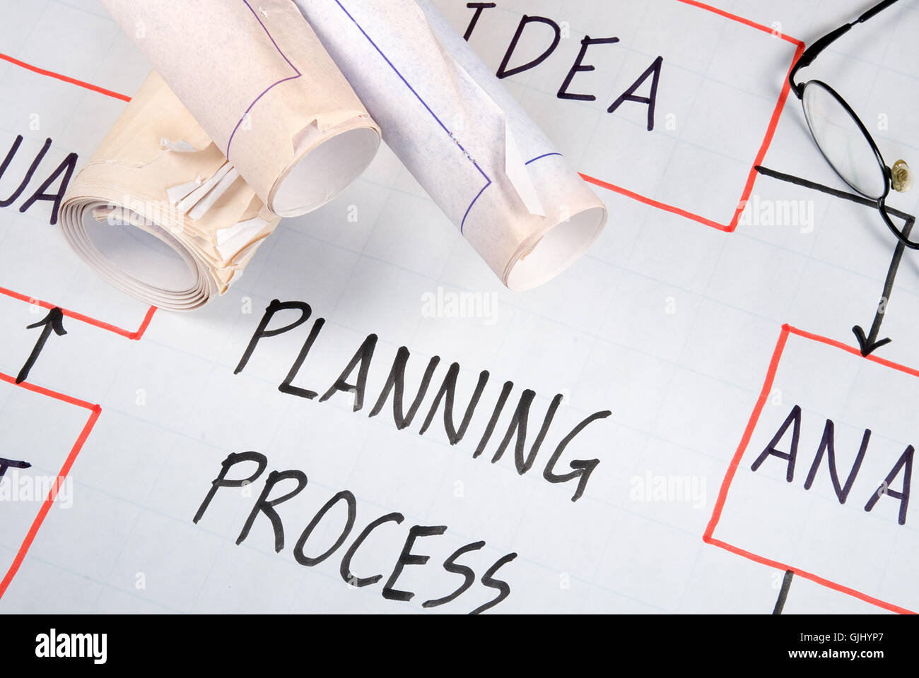 chart model design Stock Photo - Alamy