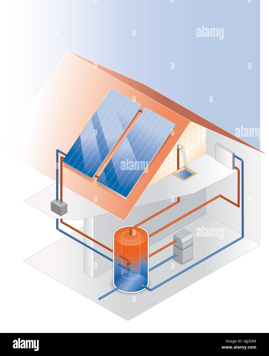 scheme solar system solar thermal Stock Photo - Alamy