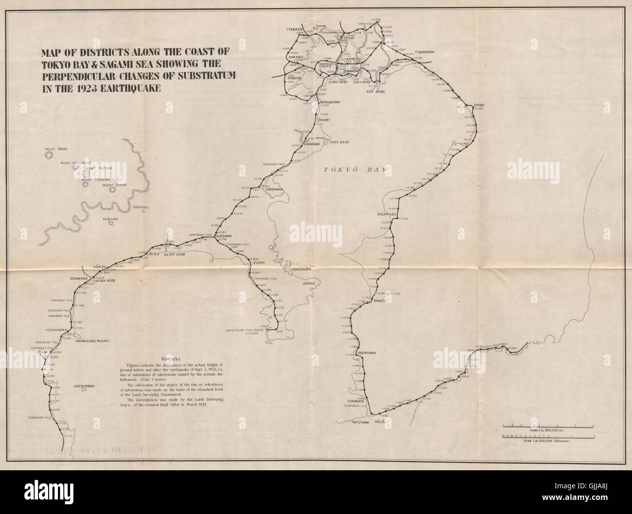 GREAT KANTO EARTHQUAKE 1923. Tokyo Bay. Perpendicular substratum change ...