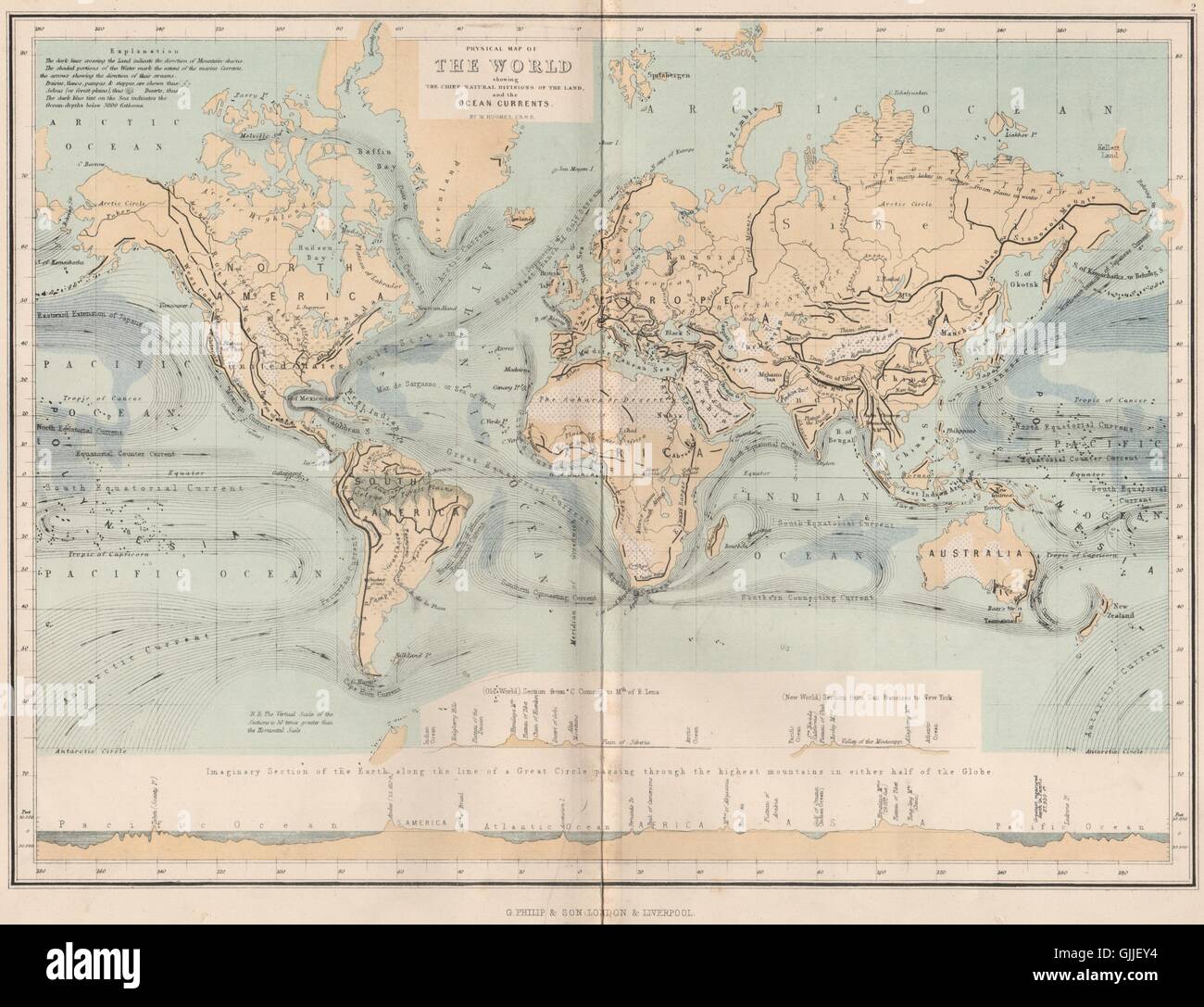 WORLD. Physical map chief natural divisions of land & ocean currents ...