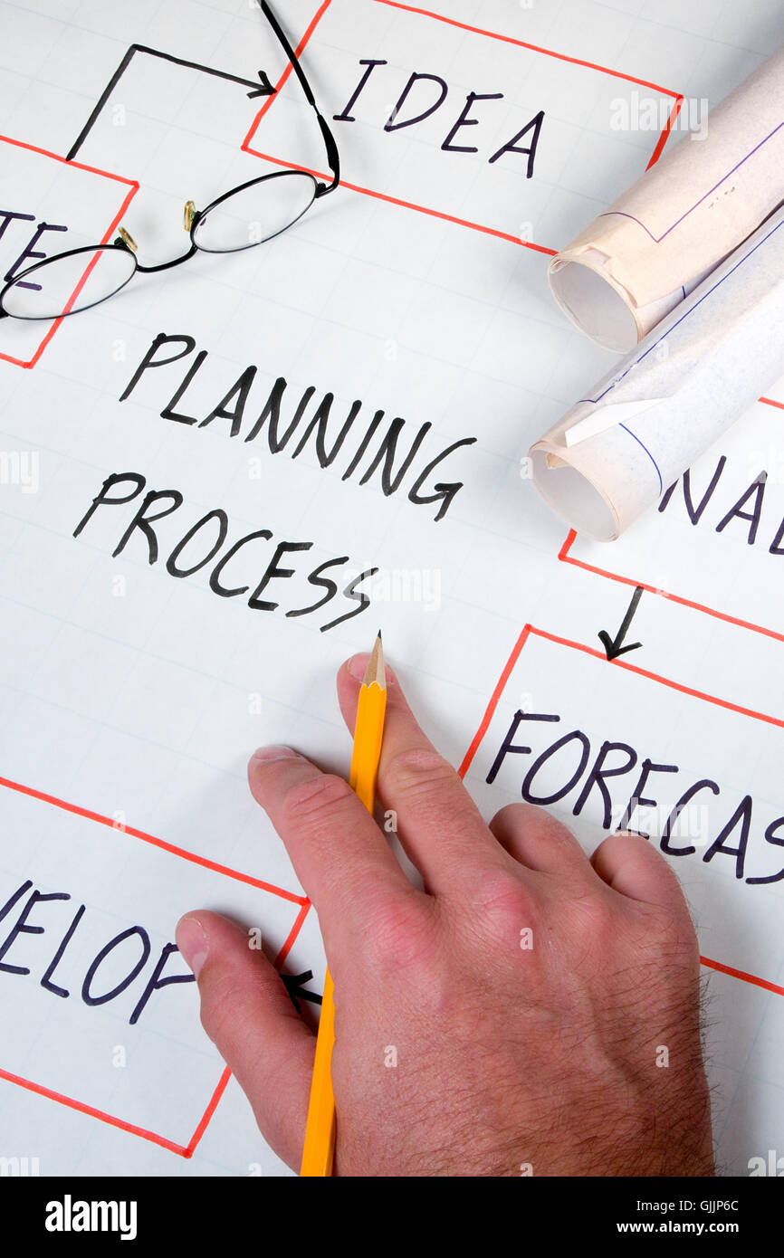 chart model design Stock Photo - Alamy