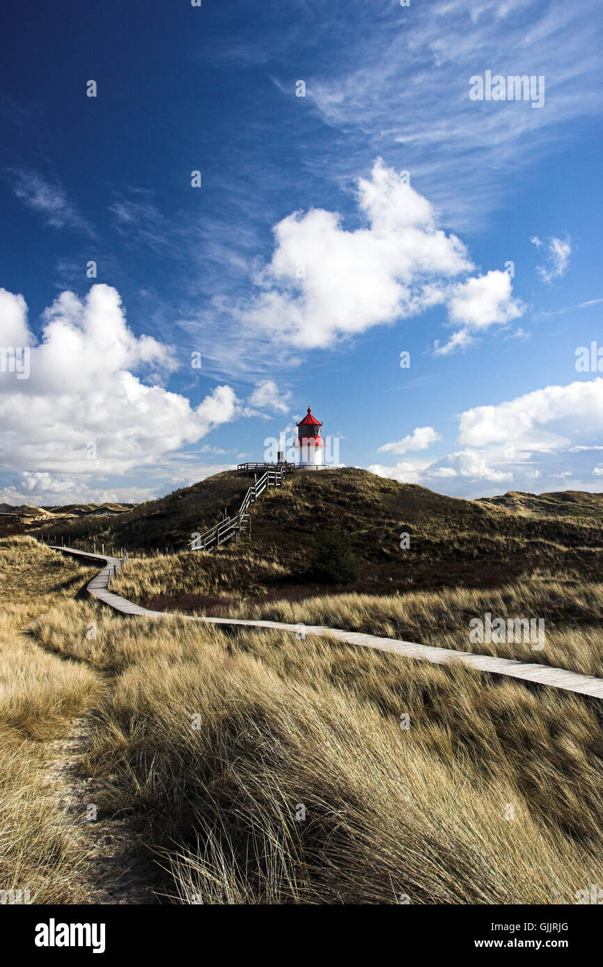 Water signal hi-res stock photography and images - Alamy