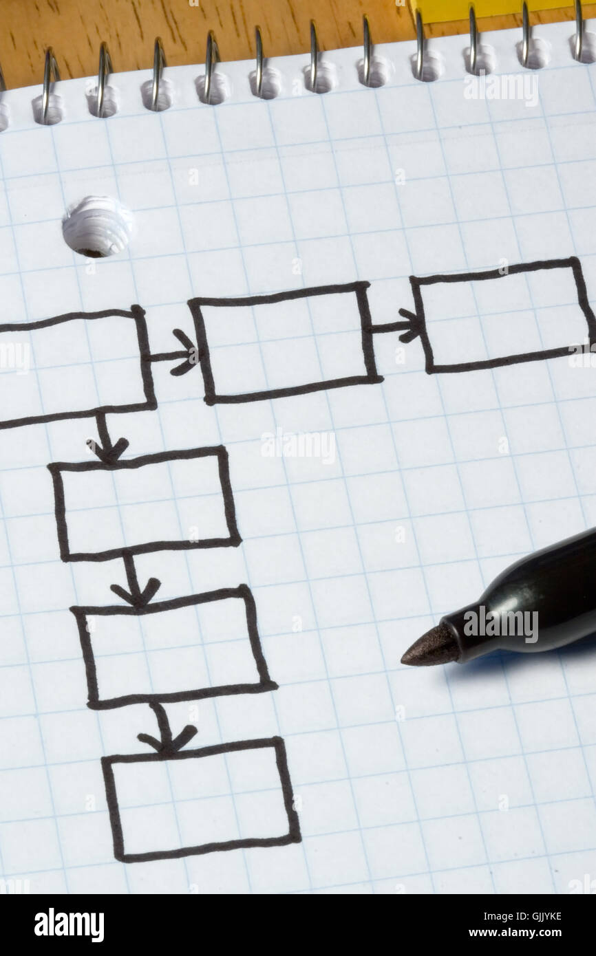 chart model design Stock Photo - Alamy