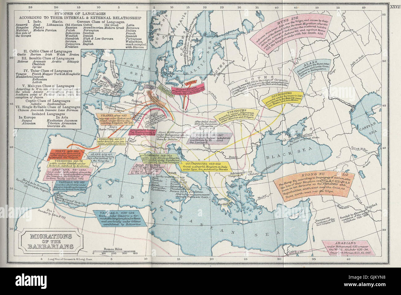 'Migrations of the Barbarians' by Butler examines the historical ...