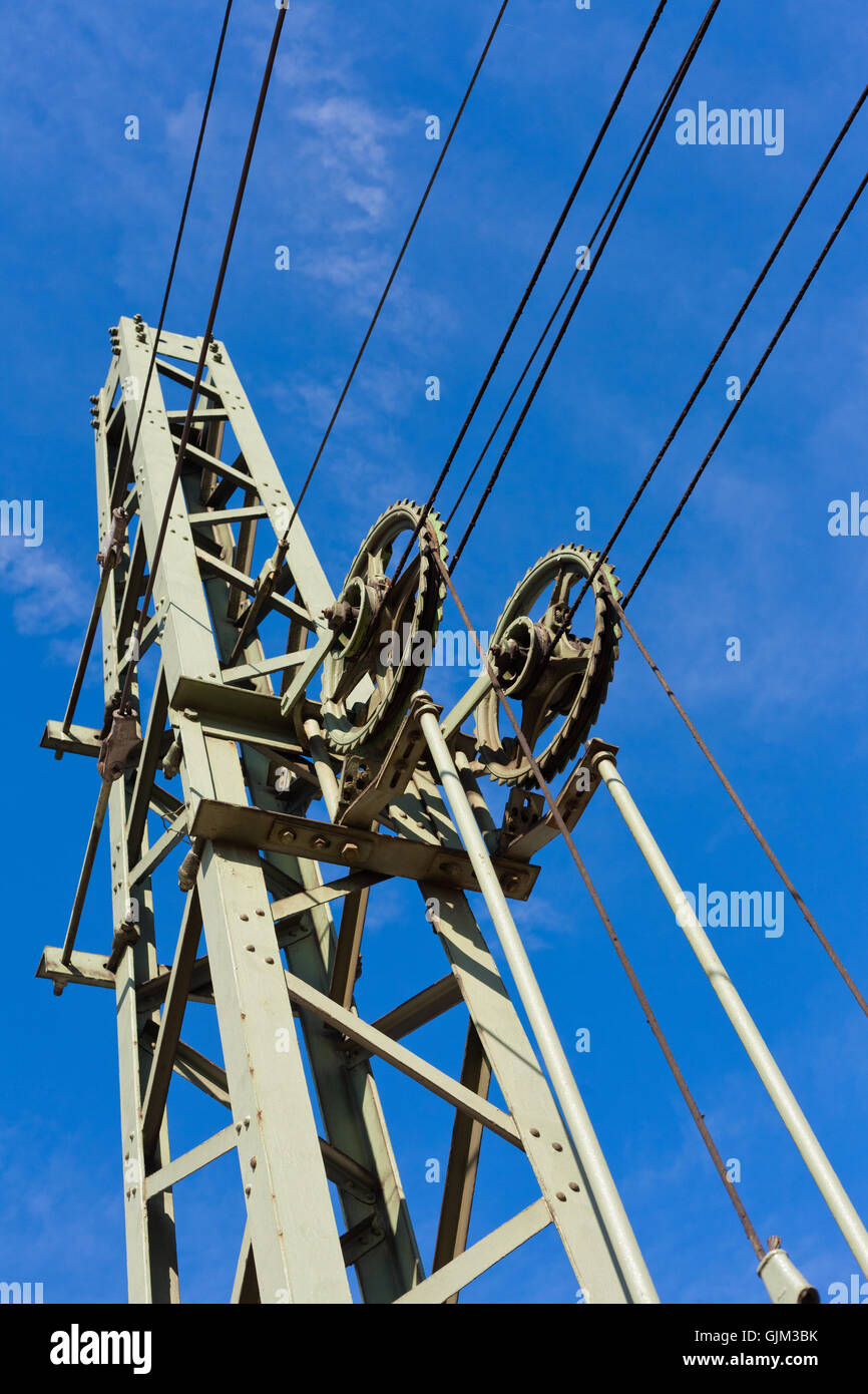 Overhead Contact System Diagram