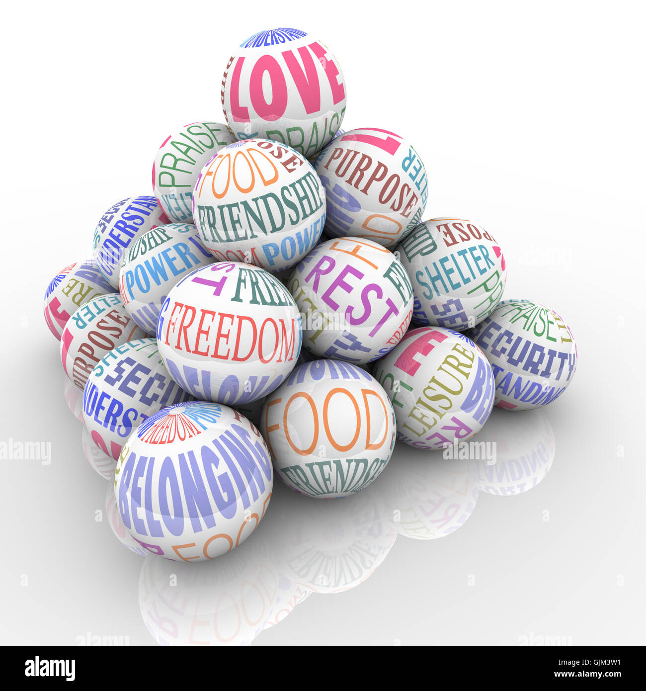 Maslow’s hierarchy of needs pyramid hi-res stock photography and images ...