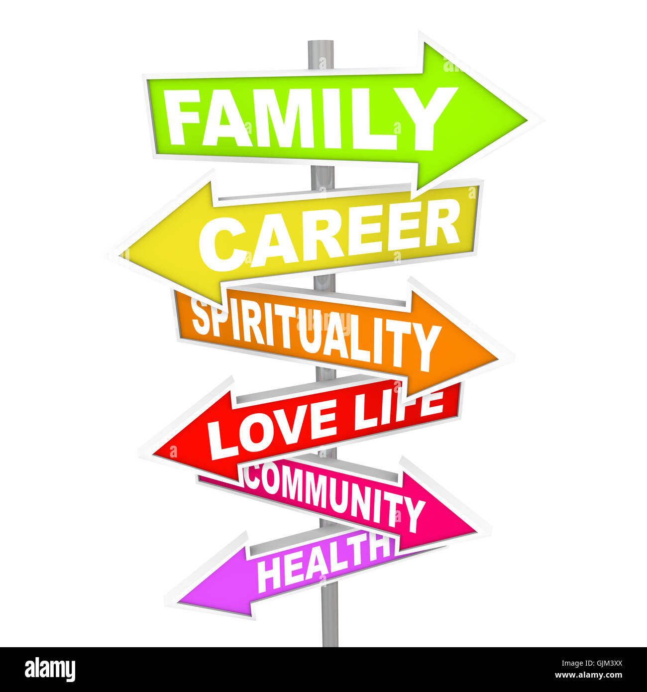 Life Priorities on Arrow SIgns - Balance Important Things Stock Photo ...