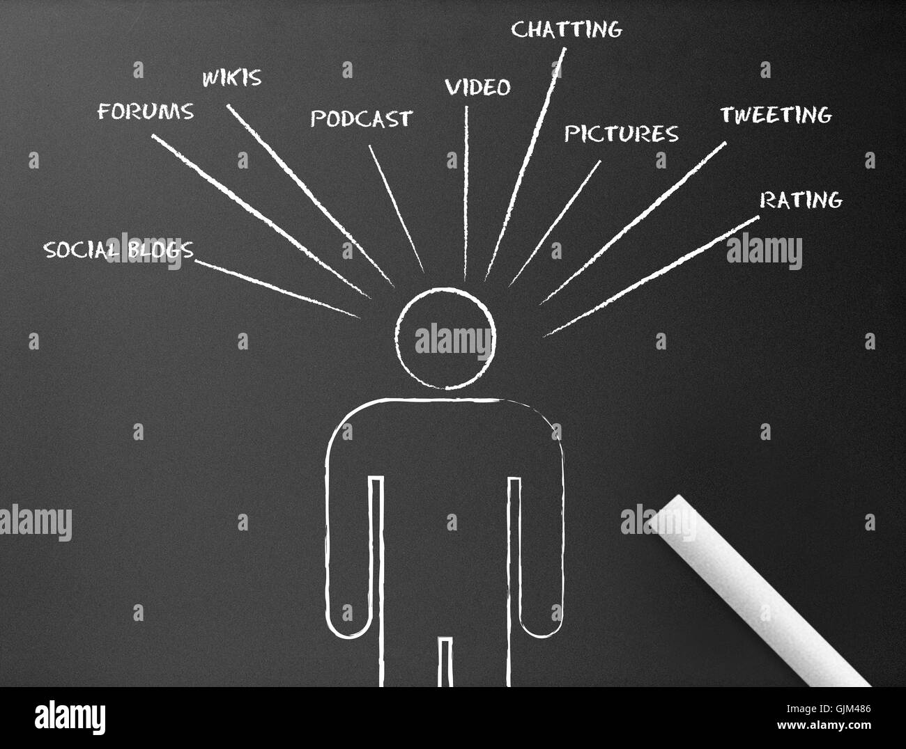 Social media business communication Black and White Stock Photos ...