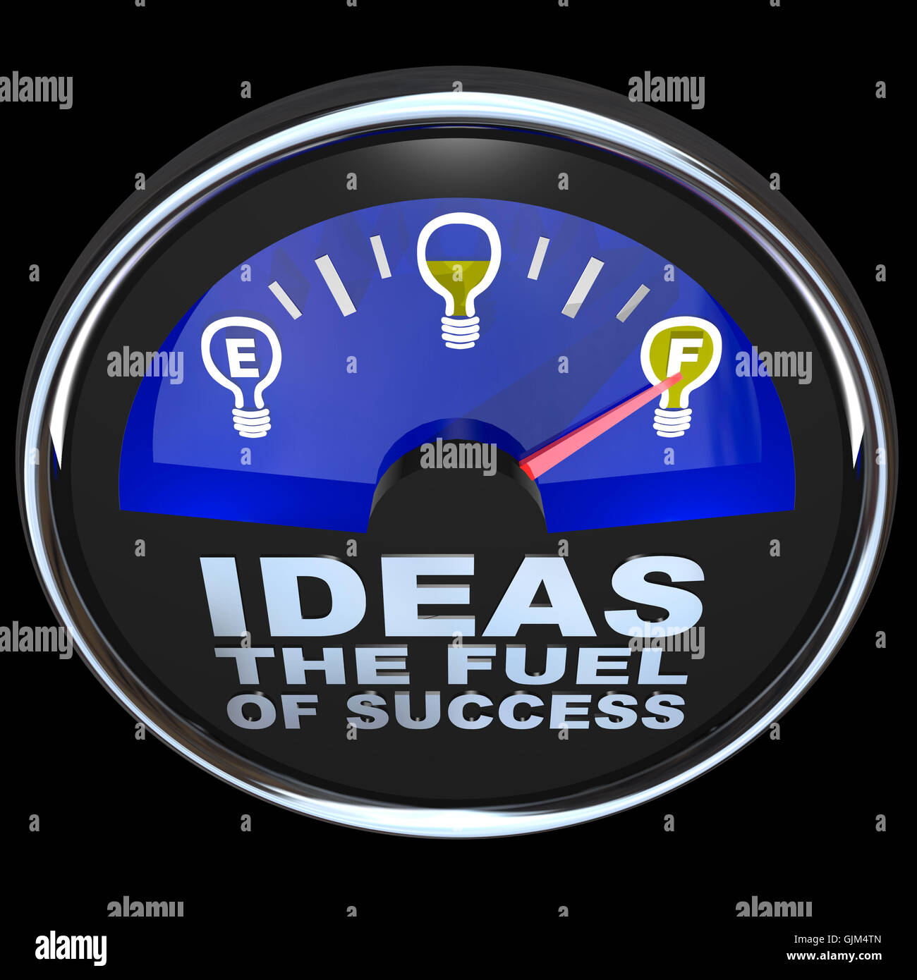 Ideas are the Fuel of Success Gauge Measuring Idea Supply Stock Photo ...