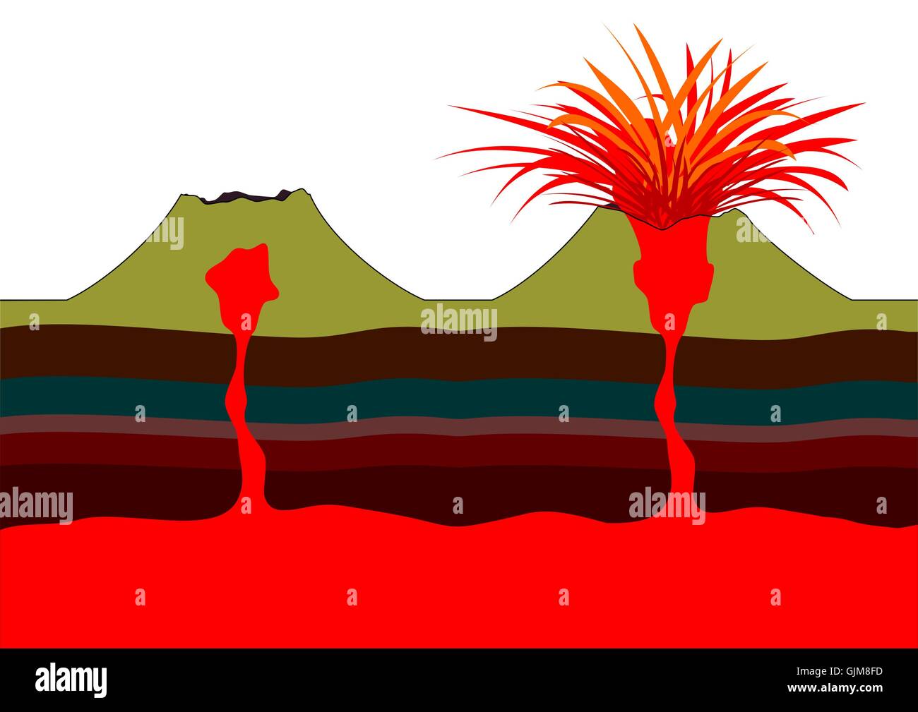 Volcano cross section hi-res stock photography and images - Alamy