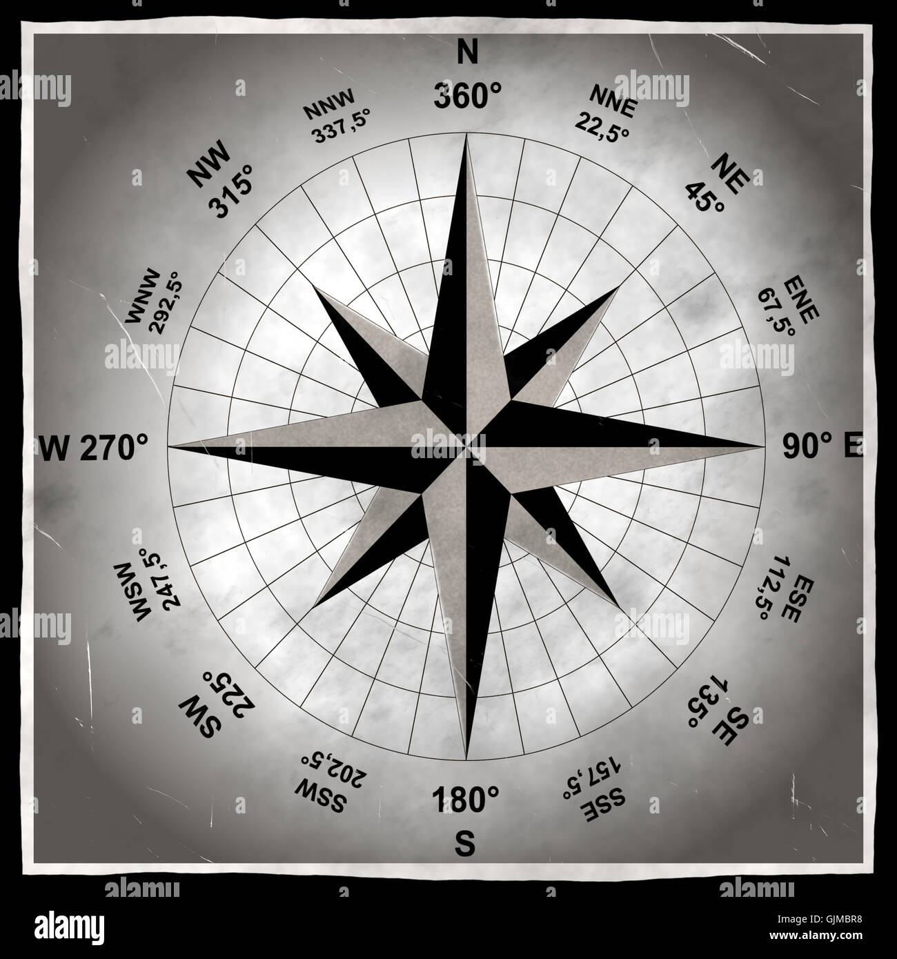 old compass photograph Stock Photo - Alamy