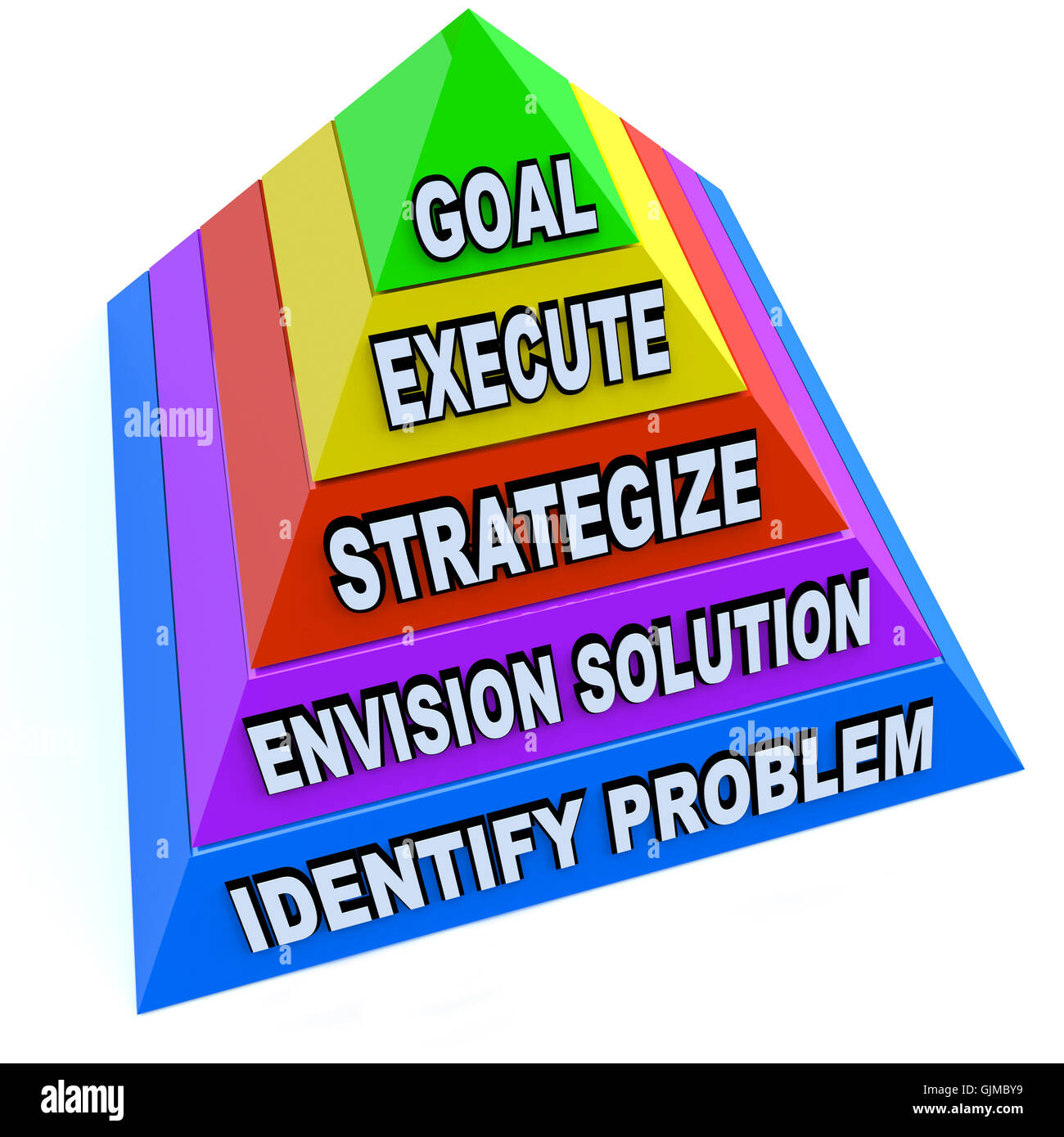Create Plan to Achieve Goal and Success - Pyramid Stock Photo - Alamy