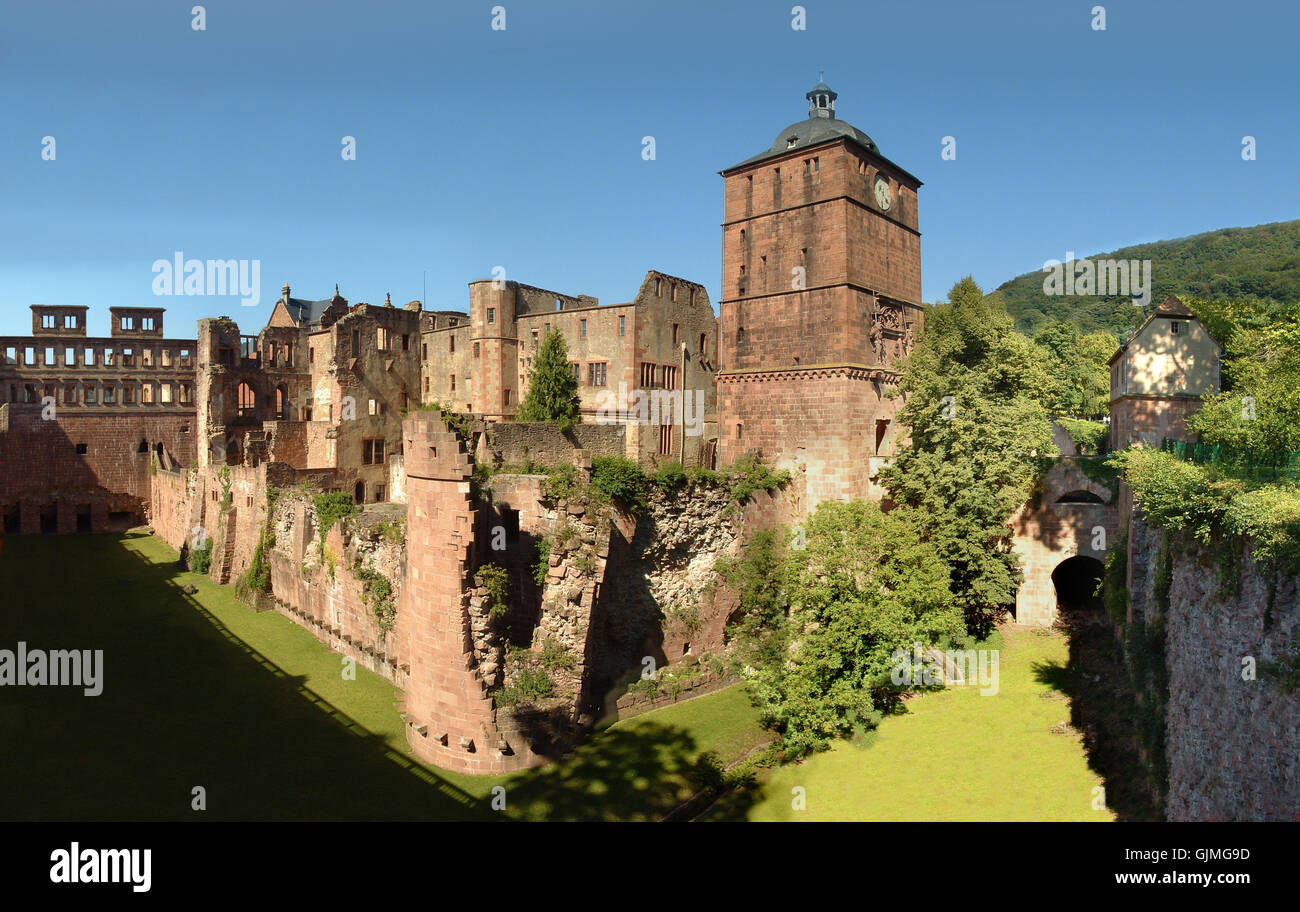 Heidelberger High Resolution Stock Photography and Images - Alamy