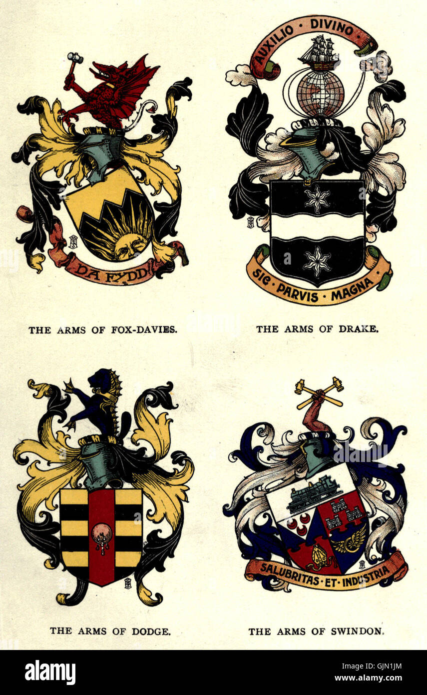 Complete Guide to Heraldry Plate6 Stock Photo - Alamy