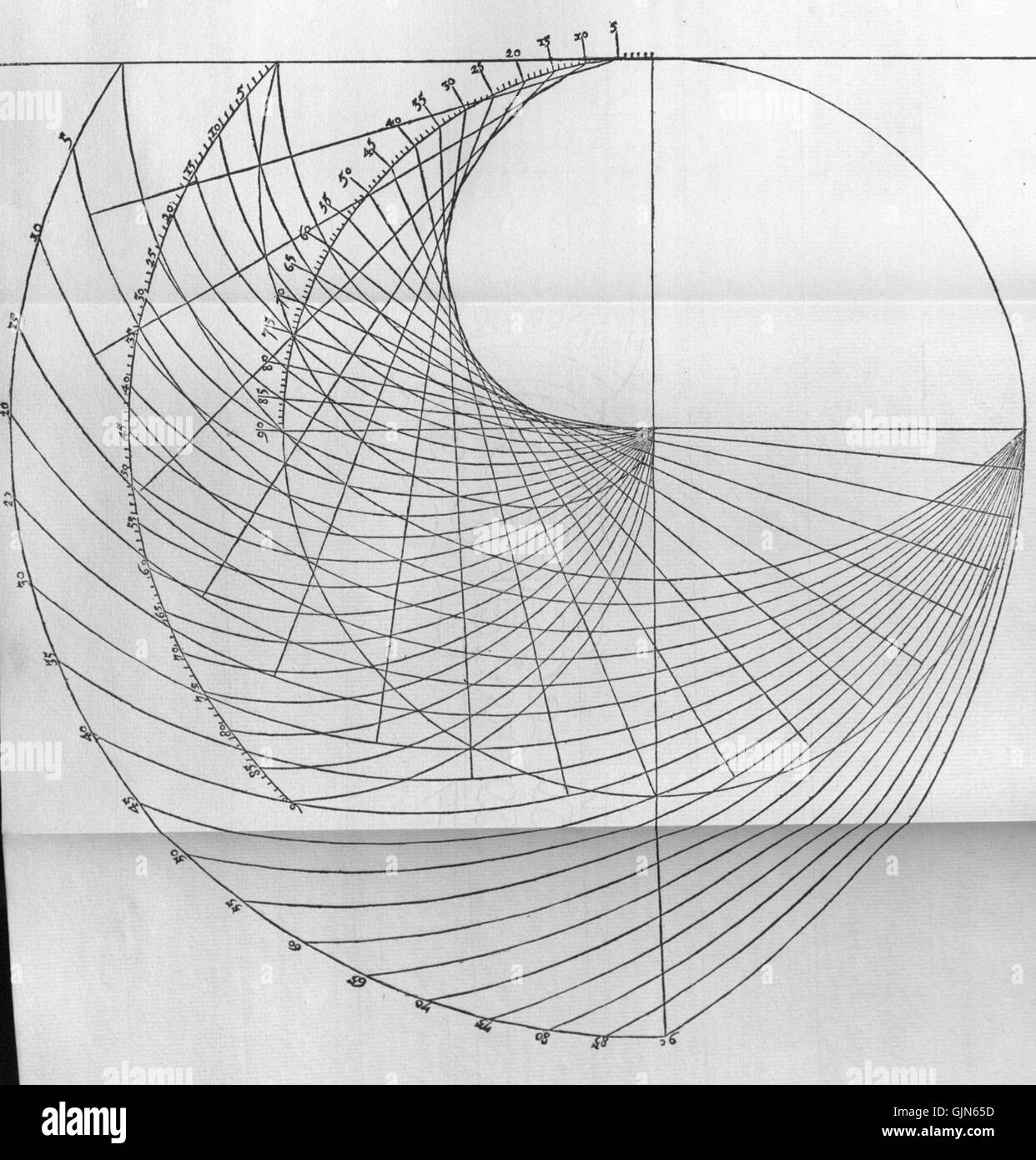 The gilbert collection hi-res stock photography and images - Alamy